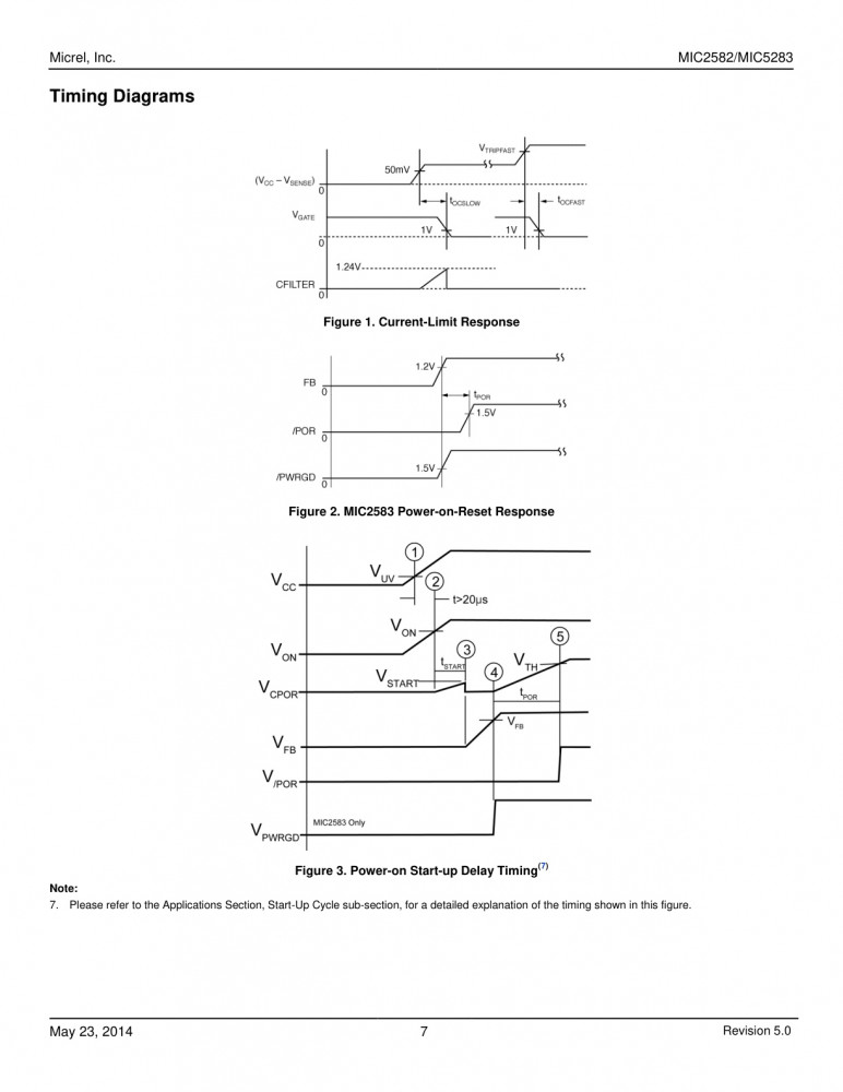 MIC2582 datasheet page 7