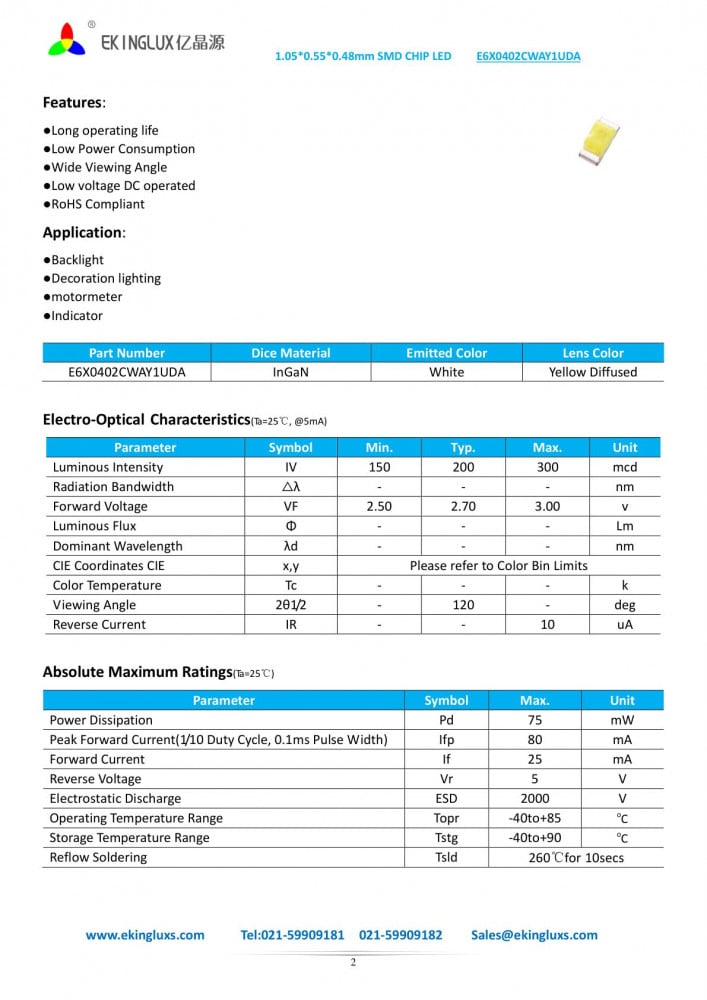 E6X0402CWAY1UDA datasheet page 2