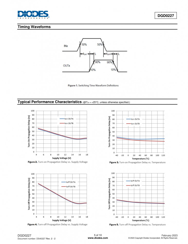 DGD0227S8-13 datasheet page 5