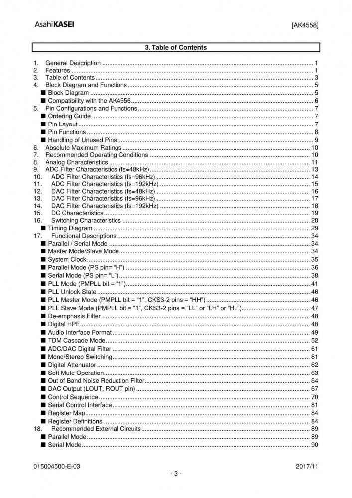 AK4558EN datasheet page 3