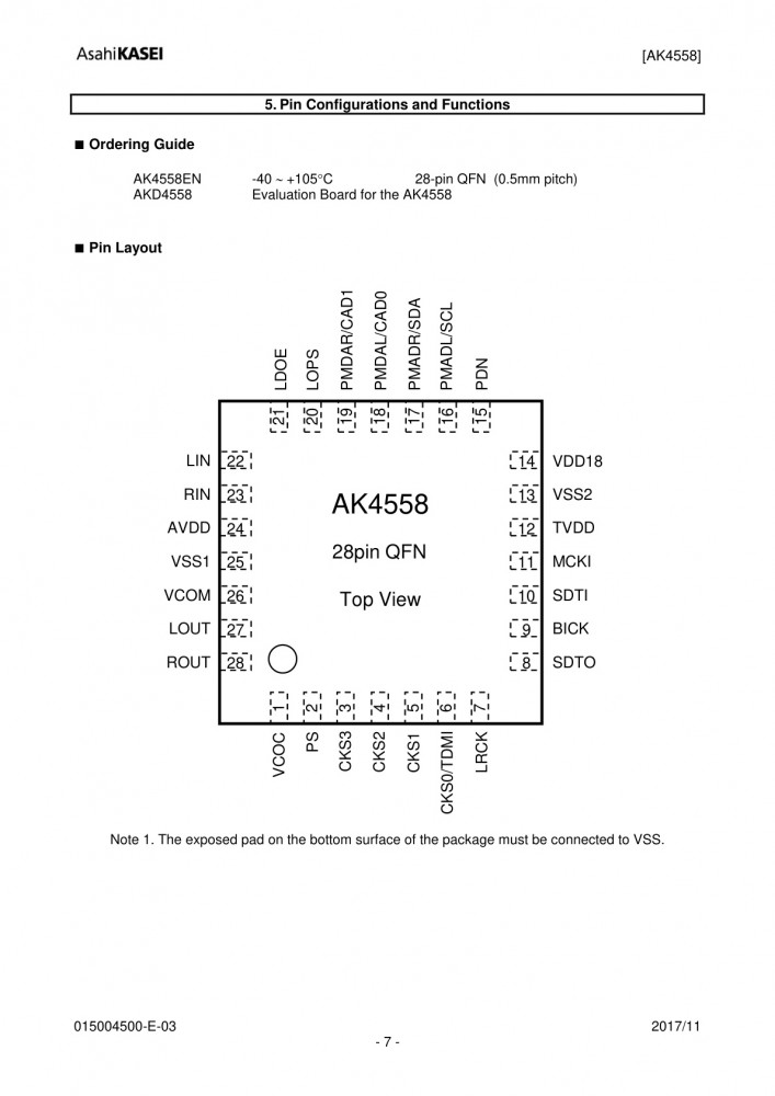 AK4558EN datasheet page 7