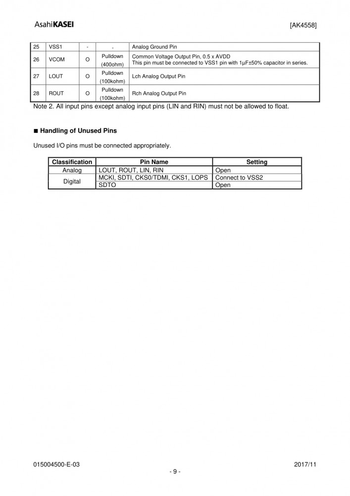 AK4558EN datasheet page 9