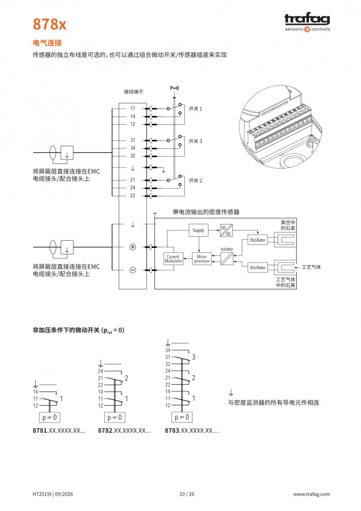 878x technical documentation page 10