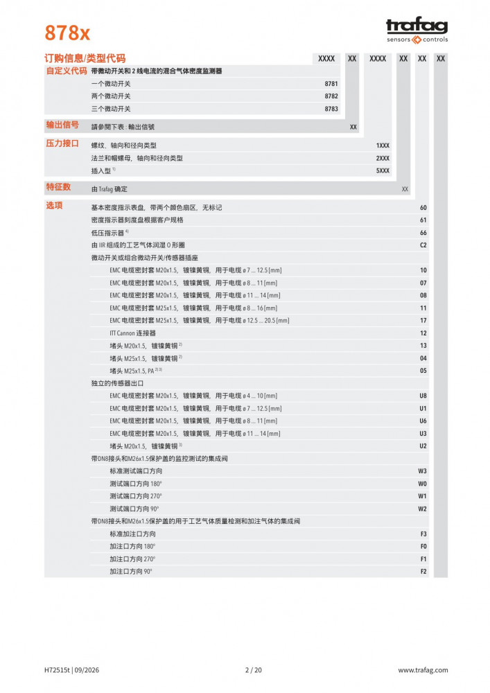 878x technical documentation page 2
