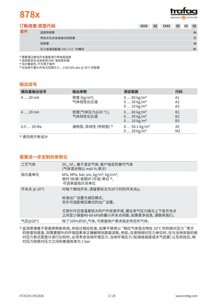 878x technical documentation page 3
