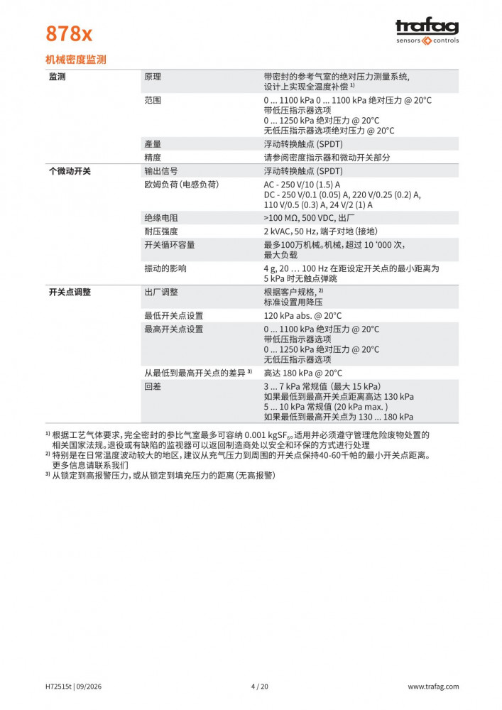 878x technical documentation page 4