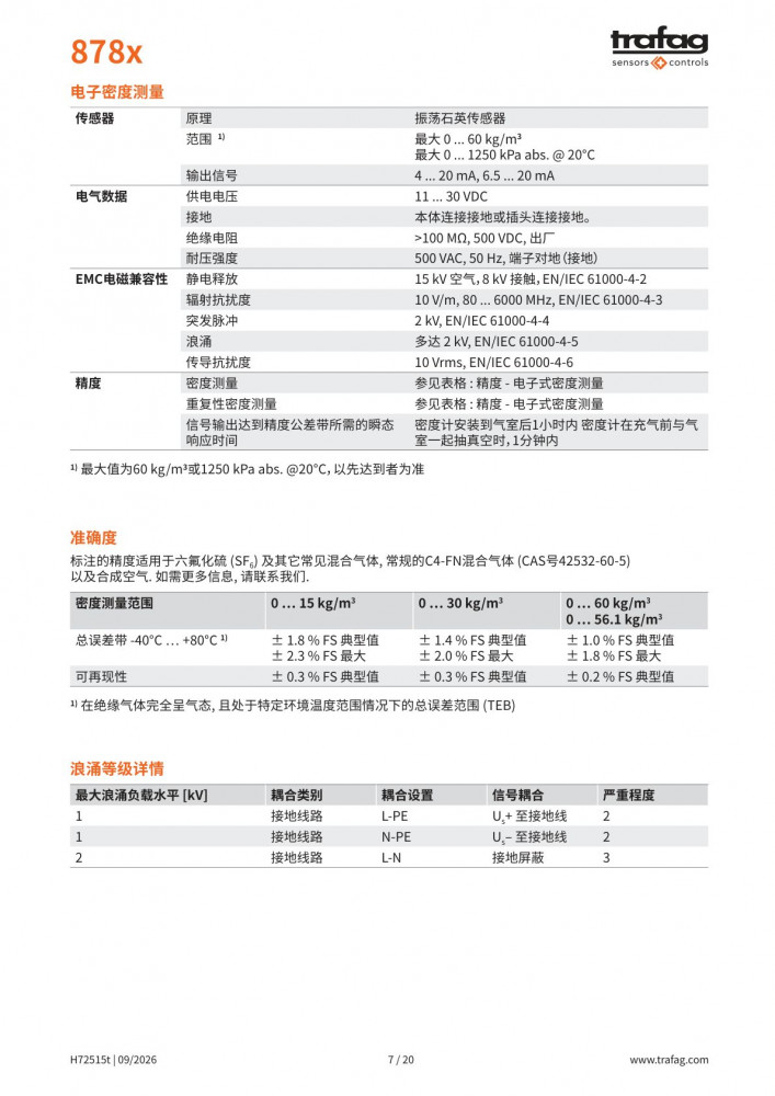 878x technical documentation page 7