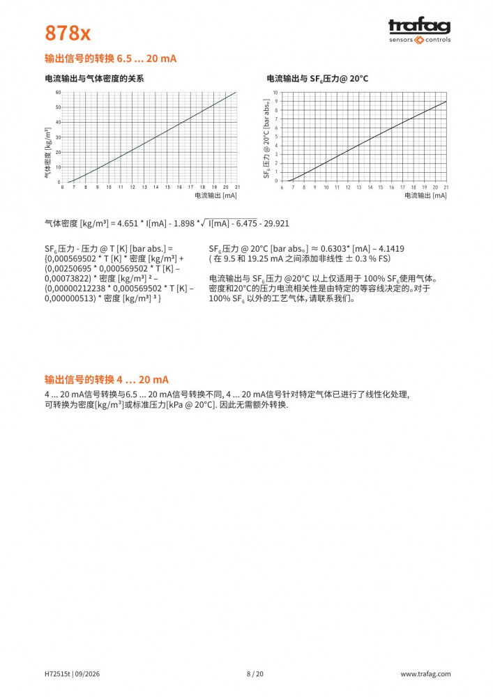 878x technical documentation page 8
