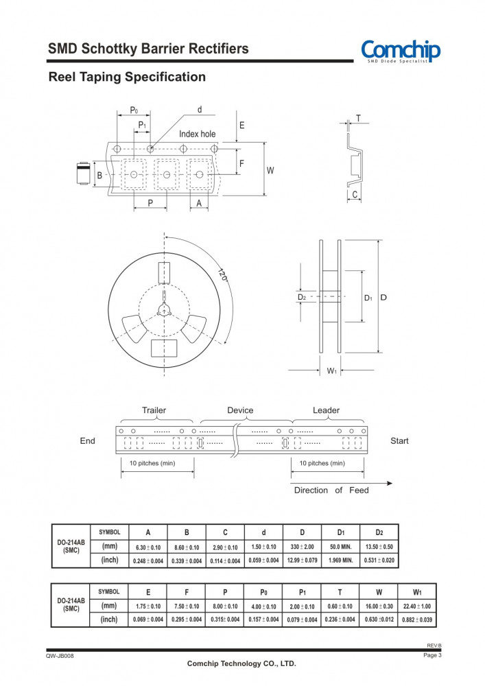 CDBC540-HF datasheet page 3