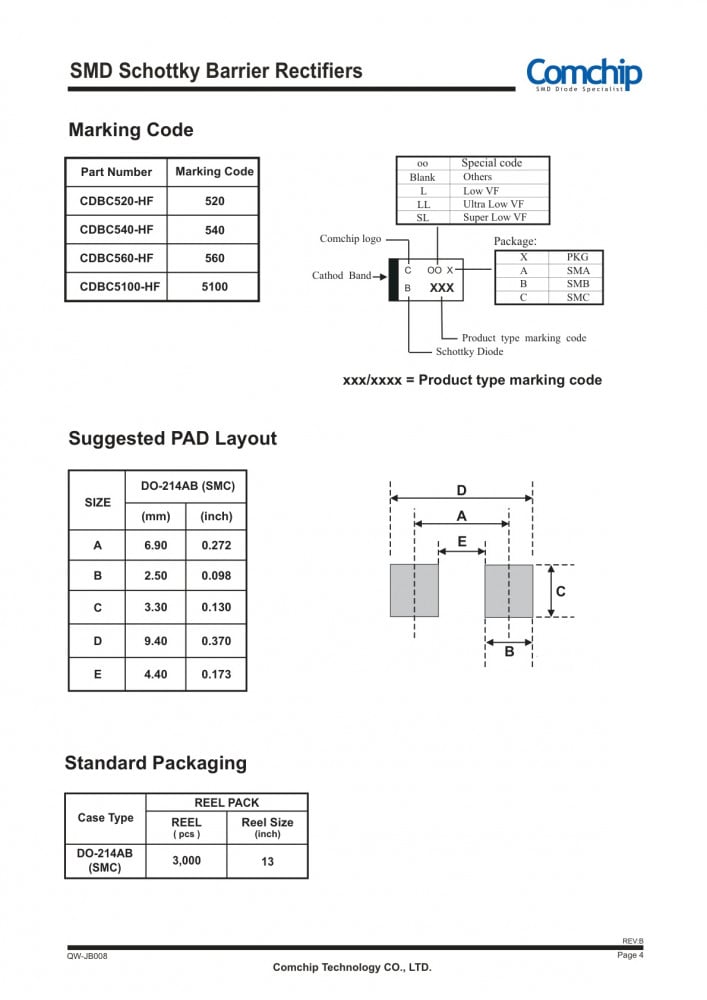 CDBC540-HF datasheet page 4