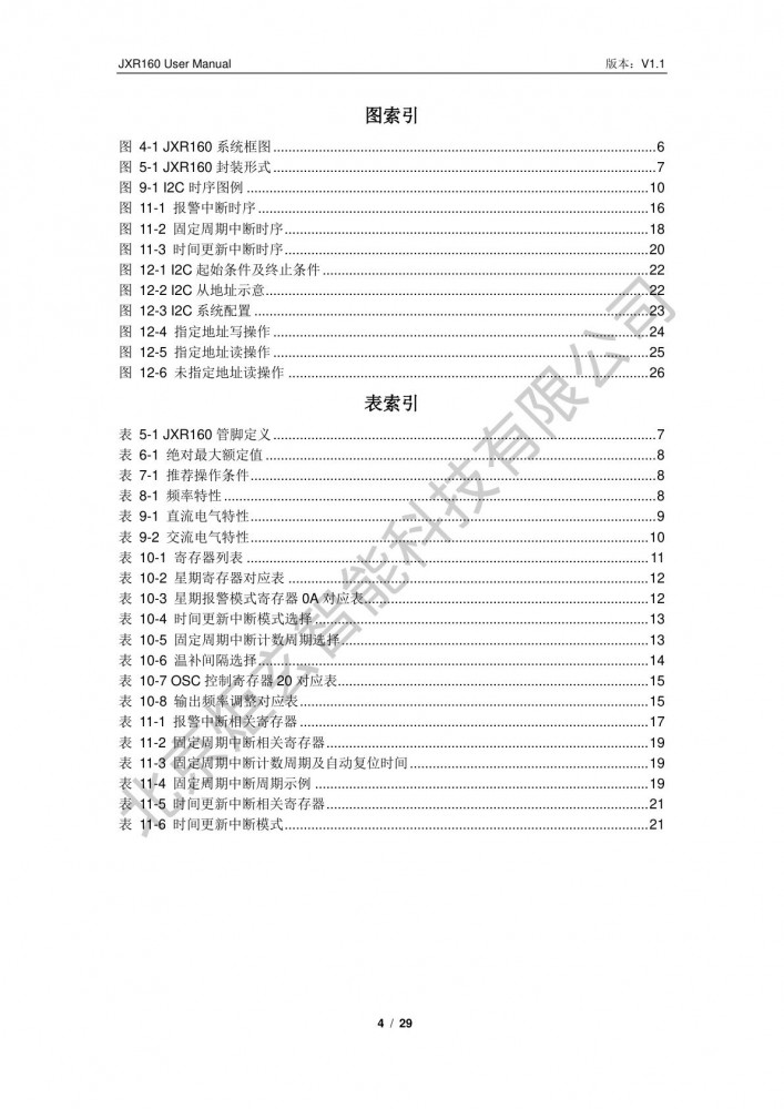 JXR160 datasheet page 4