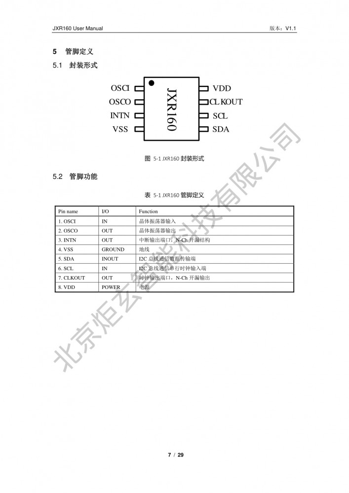 JXR160 datasheet page 7