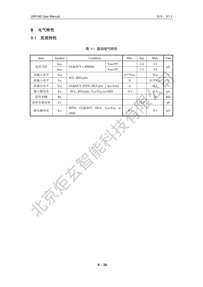 JXR160 datasheet page 9