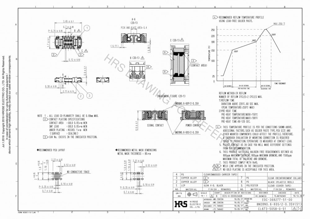 HRS BM28N0.6-6DS/2-0.35V(51) technical drawing page 1