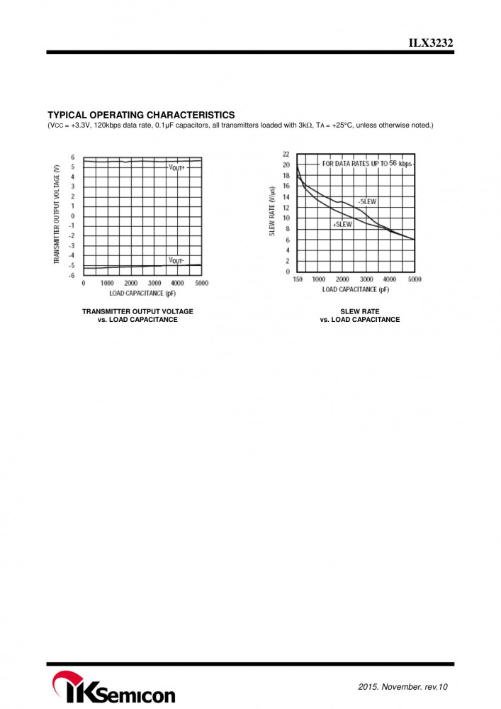 ILX3232TSDT datasheet page 5