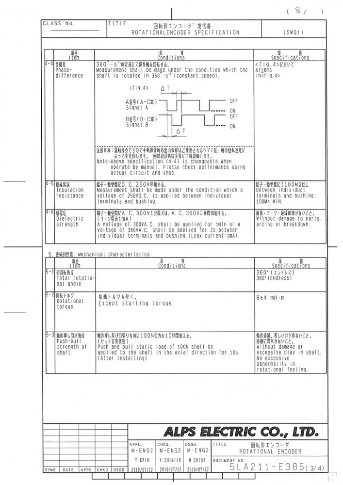 EC11E1534441 specification page 3