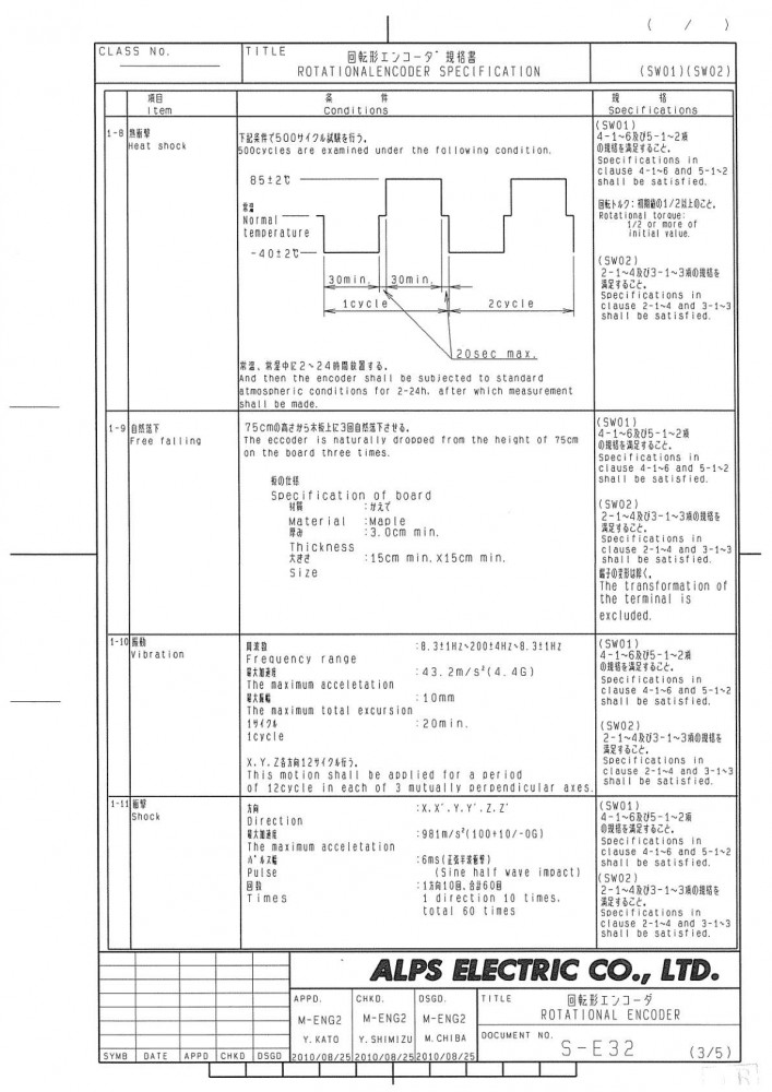 EC11E1534441 specification page 8