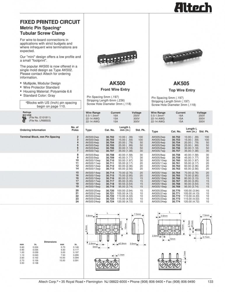 Altech terminal block catalog page 2