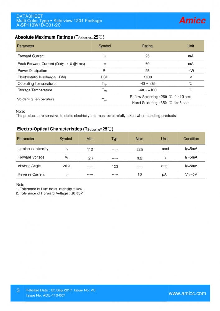 A-SP110W1D-C01-2C datasheet page 3