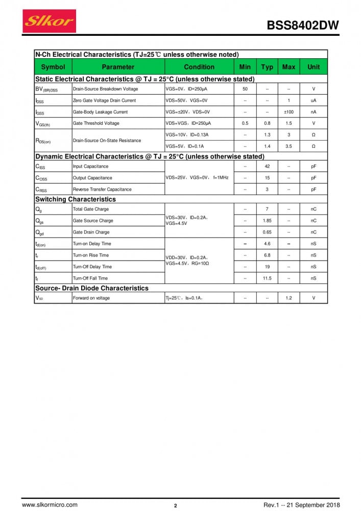 BSS8402DW datasheet page 2