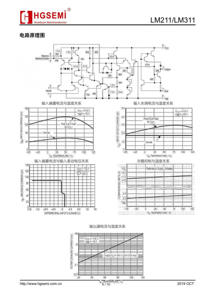 HGSEMI LM311 datasheet page 5