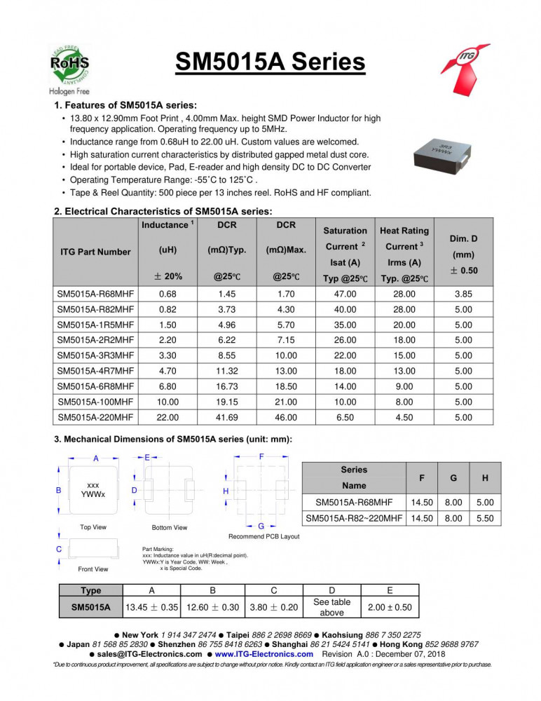 SM5015A datasheet page 1