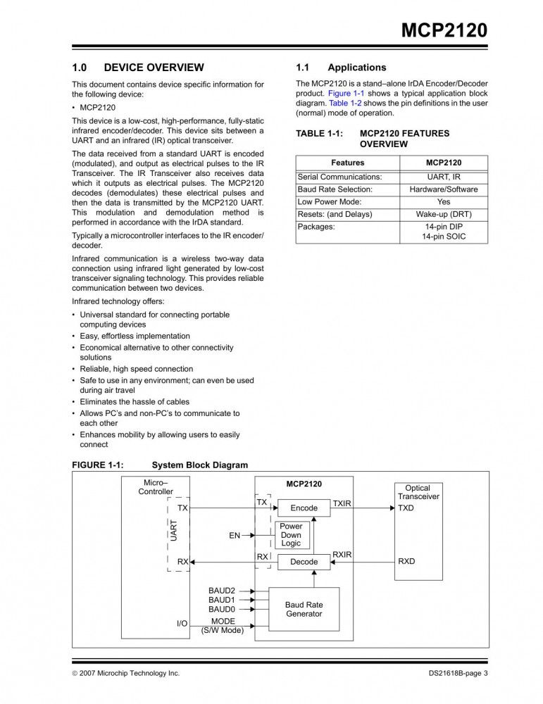 MCP2120 datasheet page 3