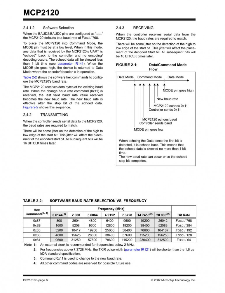 MCP2120 datasheet page 6