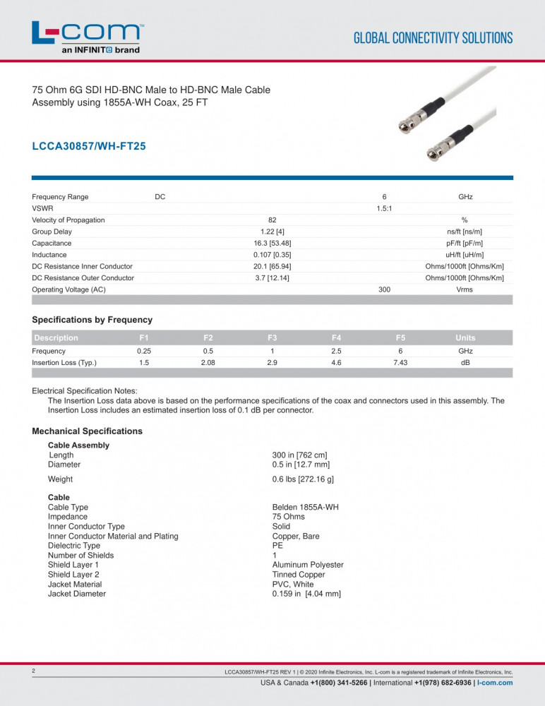 LCCA30857/WH-FT25 datasheet page 2