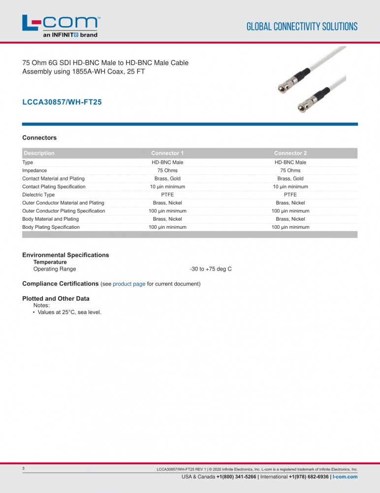 LCCA30857/WH-FT25 datasheet page 3