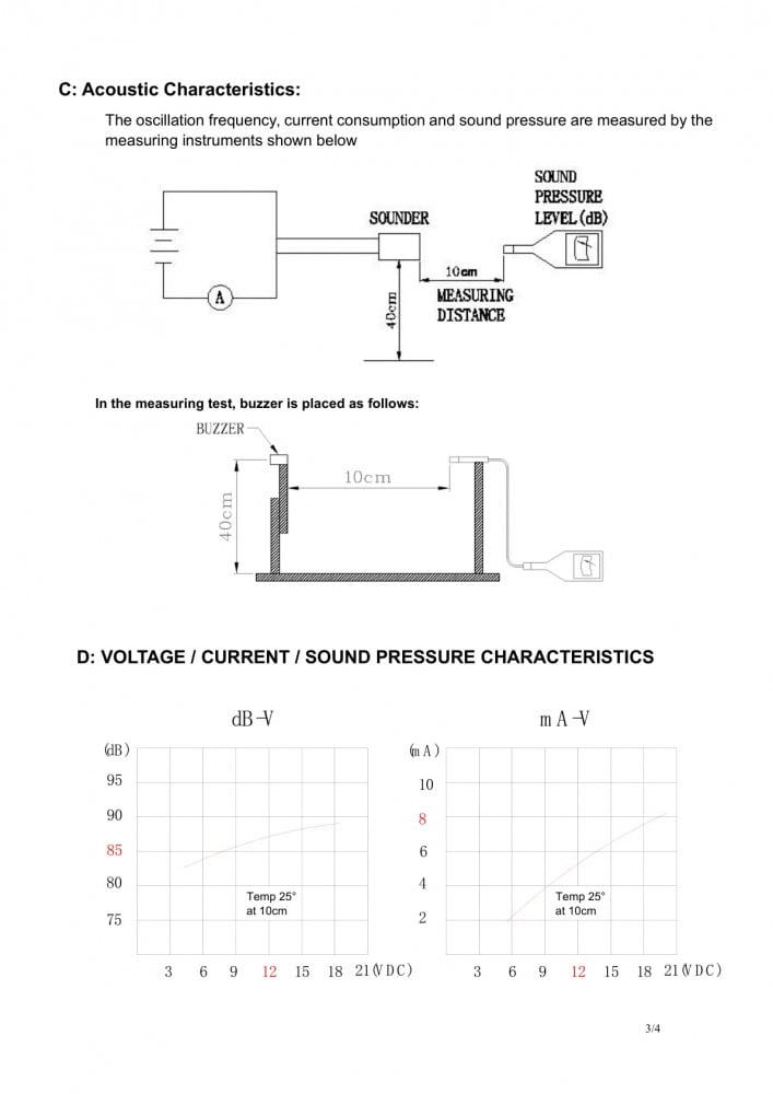 GPD2310L100-9V3500 acoustic measurement conditions