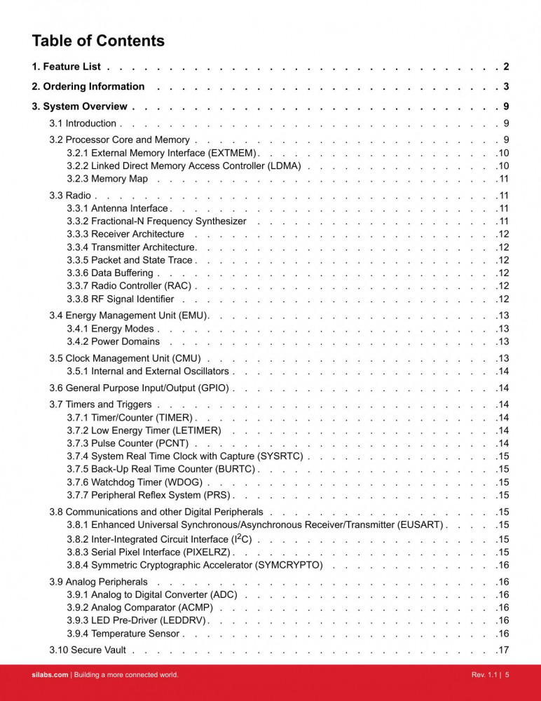 SiBG301 datasheet page 5
