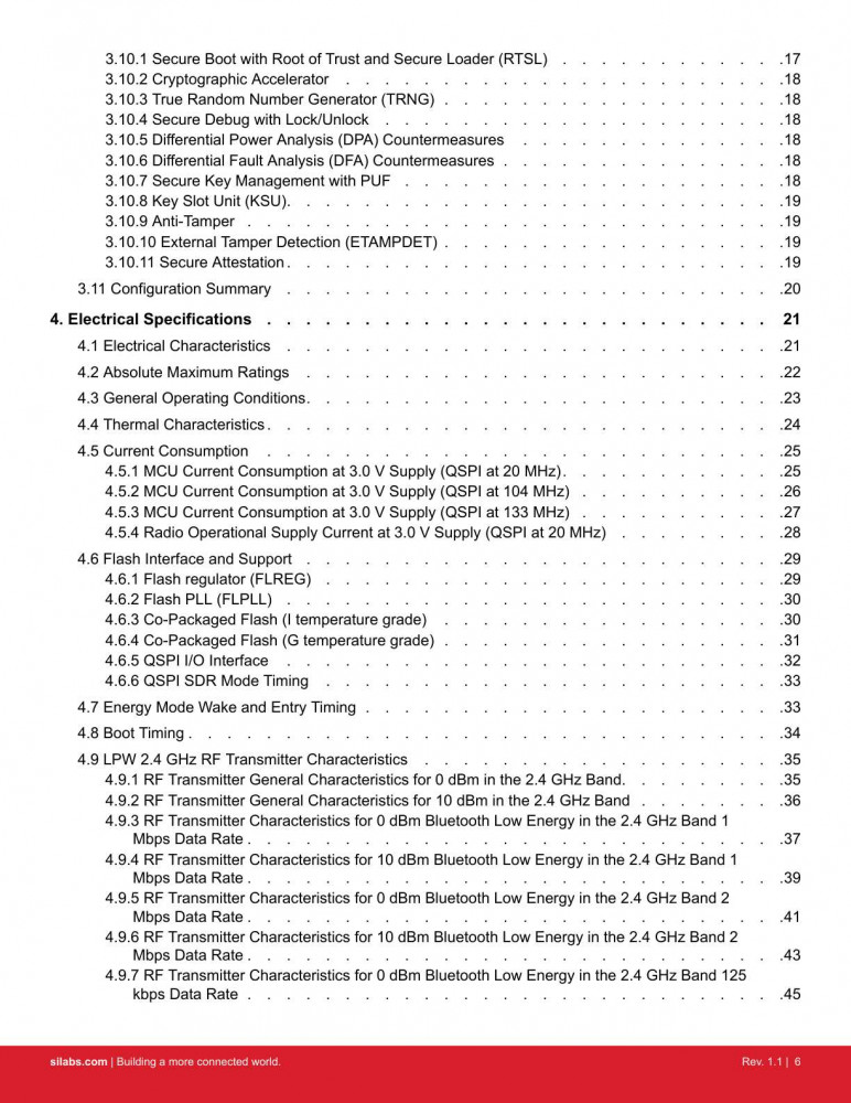 SiBG301 datasheet page 6