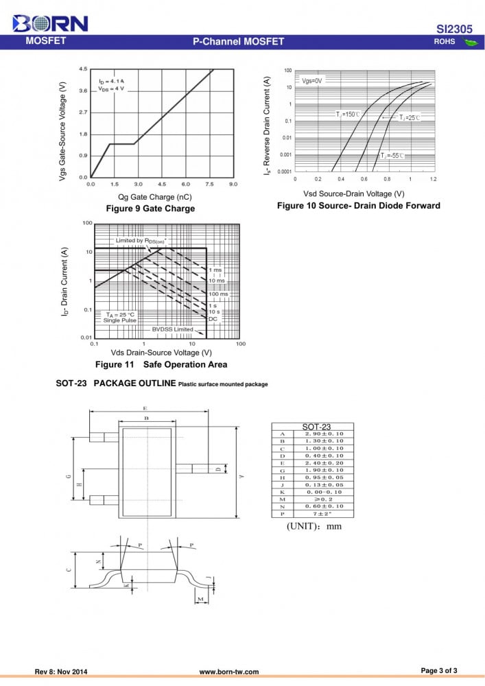 SI2305 datasheet page 3