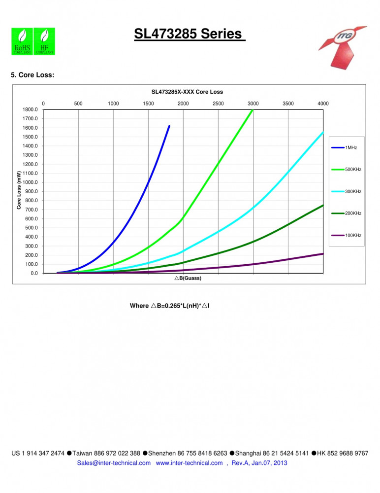 SL473285 technical document page 3