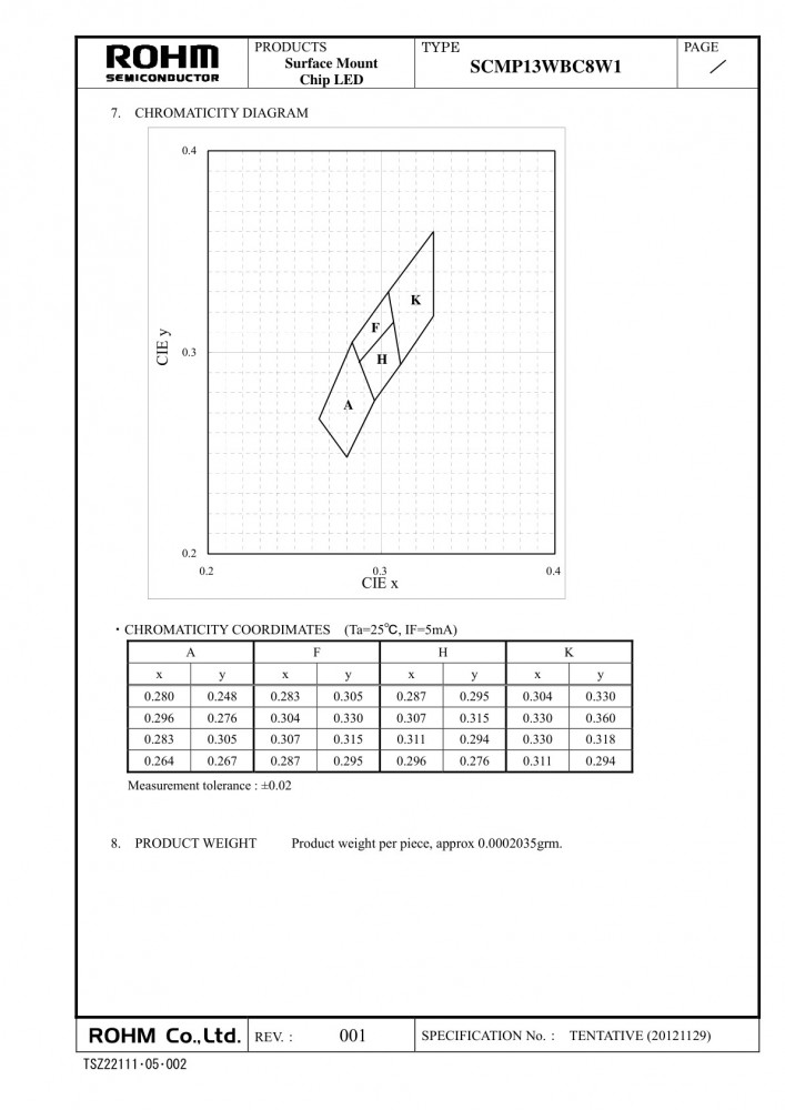 SCMP13WBC8W1KFT specification page 5