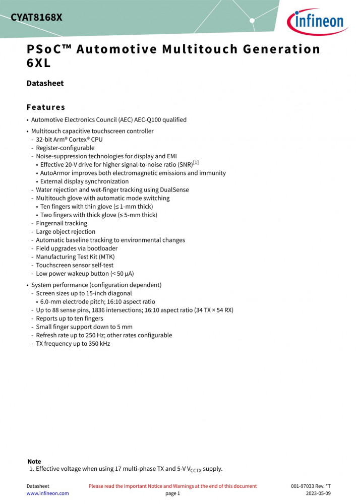 CYAT81689-128AS88Z datasheet page 1