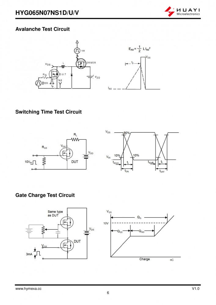 HYG065N07NS1D datasheet page 6