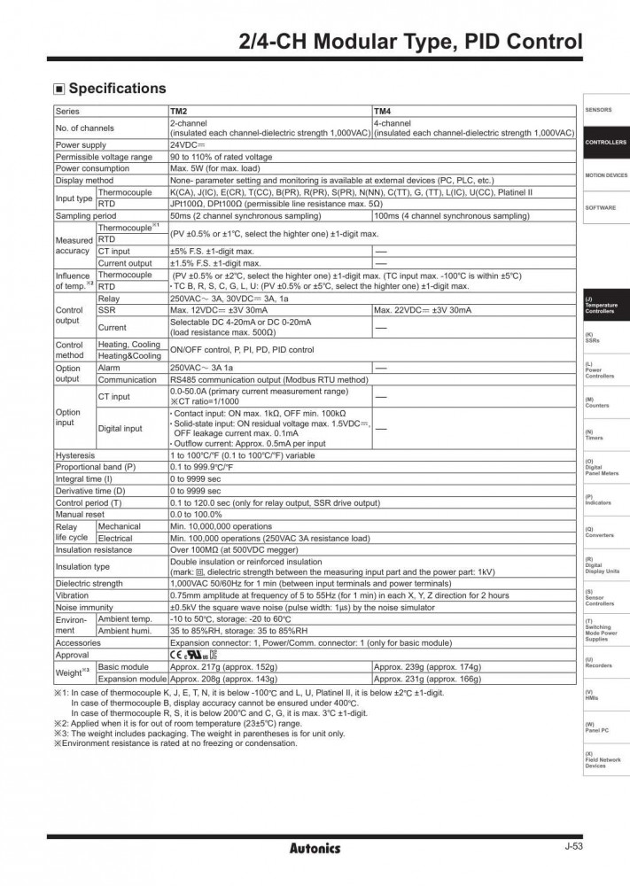 TM Series document page 2