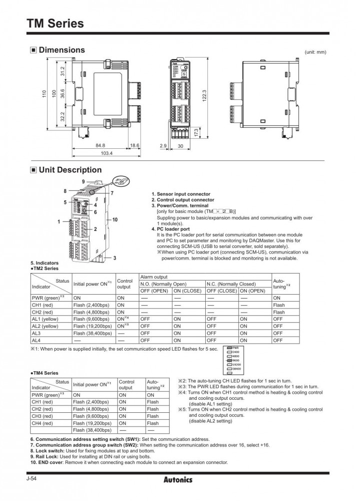 TM Series document page 3