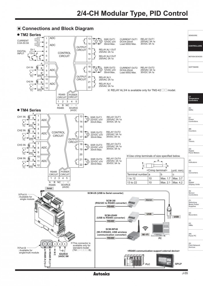 TM Series document page 4