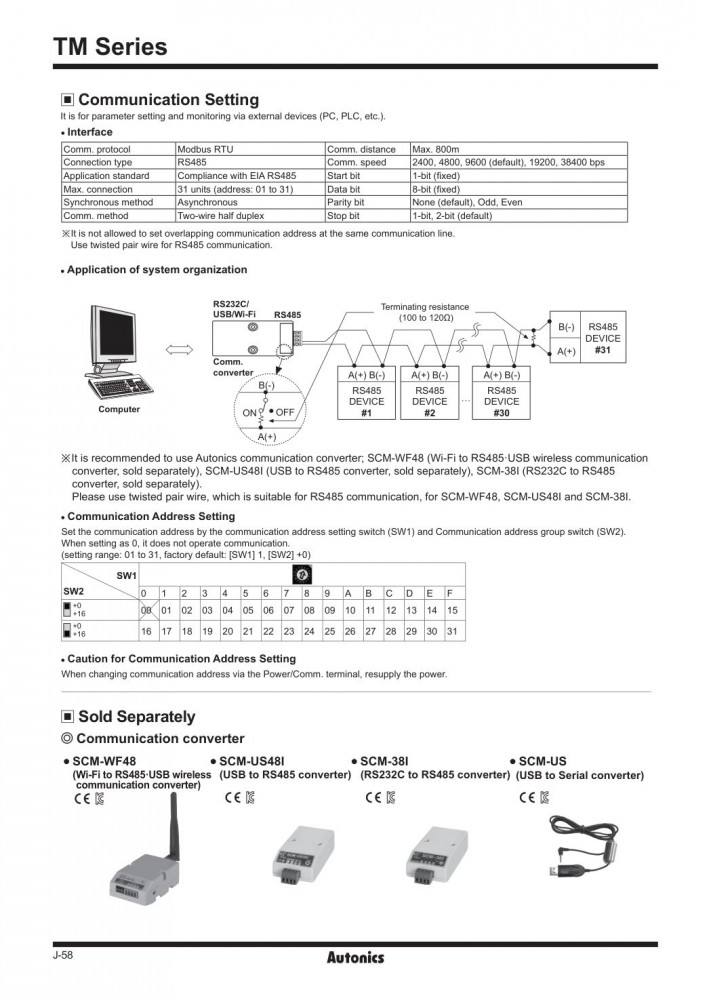 TM Series document page 7