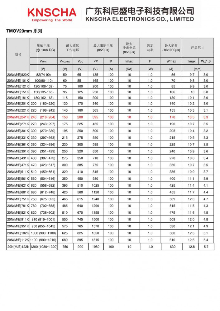 KNSCHA iTMOV datasheet page 6