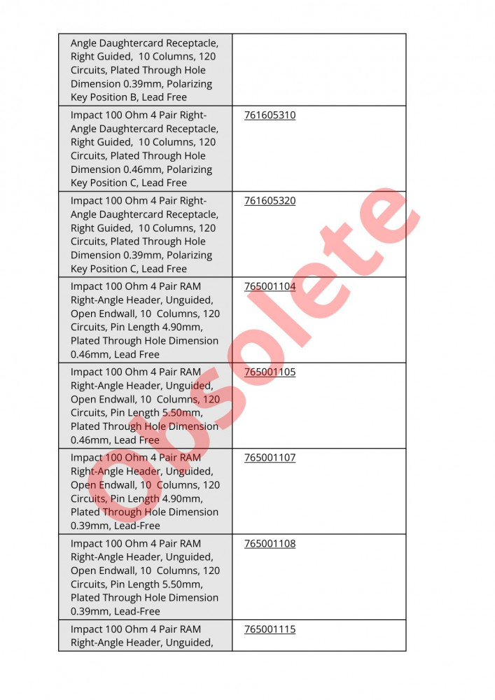 Tooling document preview, page 4