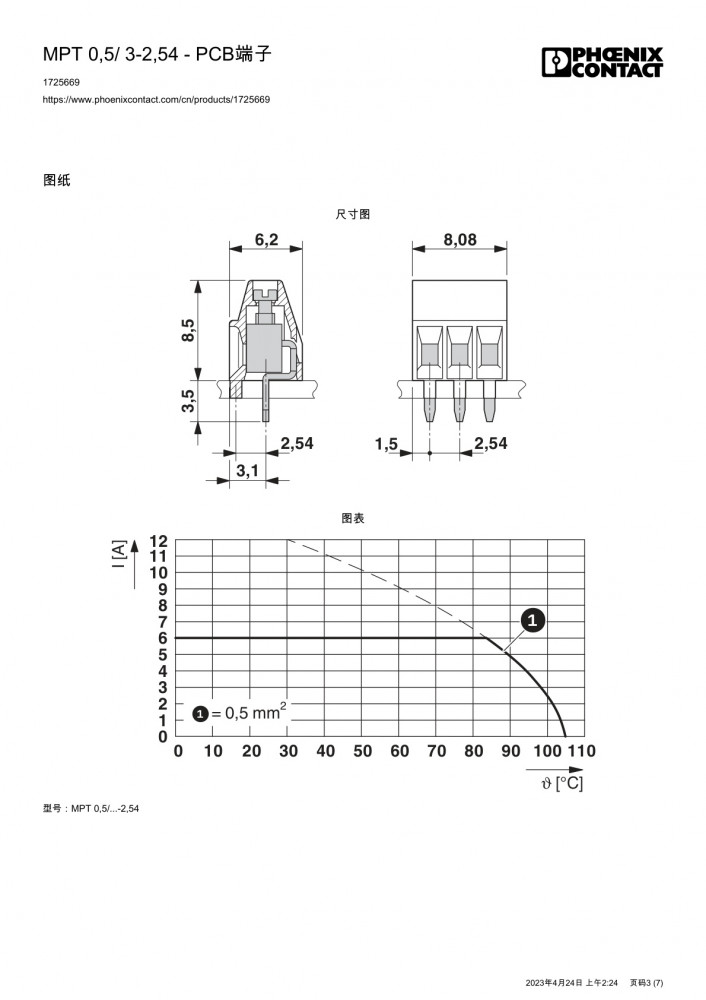 Phoenix Contact 1725669 product documentation page 3