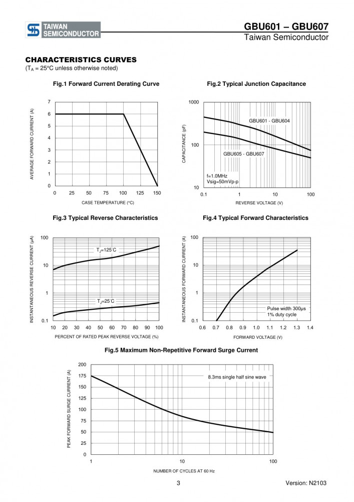 GBU606 technical document page 3