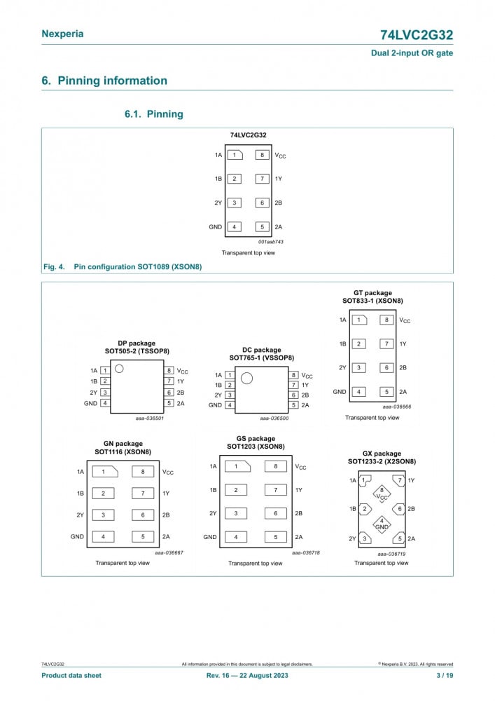 74LVC2G32DC datasheet page 3