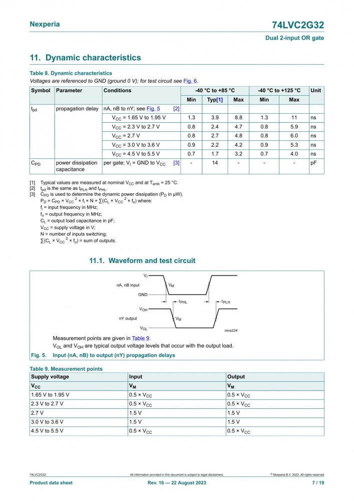 74LVC2G32DC datasheet page 7