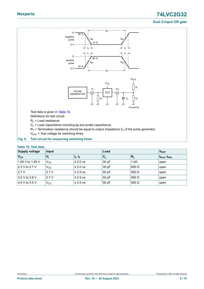 74LVC2G32DC datasheet page 8