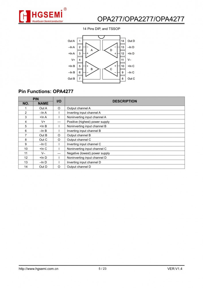 OPA277N technical document page 5